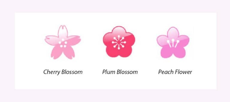 Japan's Sakura: Symbolism Explained (Cherry Blossoms)